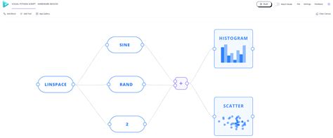 characterizing a simple circuit with a bode plot