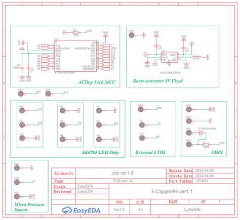 uploading program to attiny 1616 via serial updi and ch340 programmer 3rd party boards