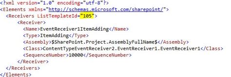 The Xml Event A Comprehensive Guide Openxmldeveloper
