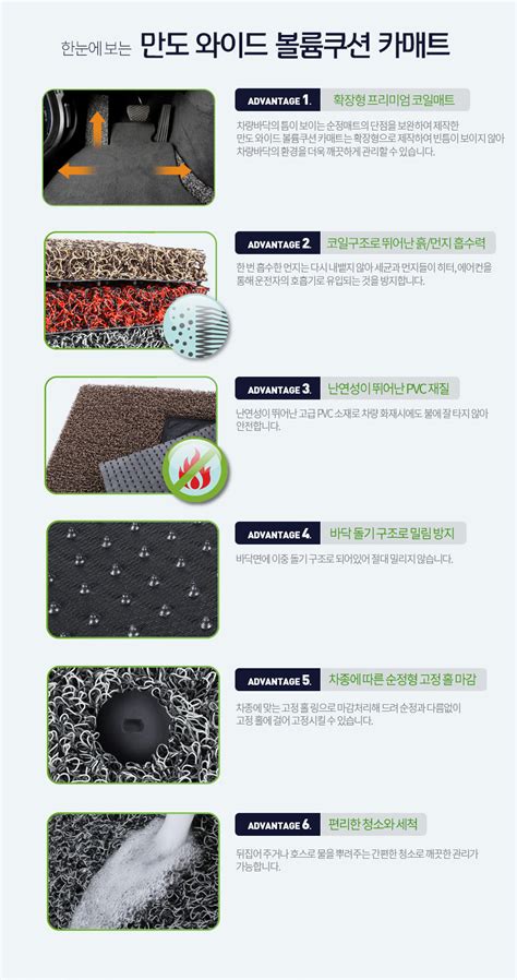 만도 니로 2세대 전기차 코일매트 자동차 카매트 차량용 바닥 깔판 발판 디바이스마트