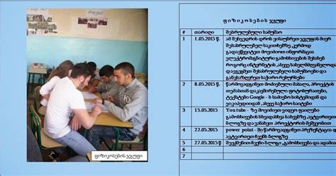 გამოსხივება და ადამიანი ფიზიკოსები