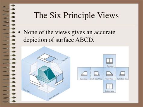 Auxiliary Drawings Text Chapter 11 Ppt Download