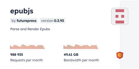 Epubjs Cdn By Jsdelivr A Cdn For Npm And Github
