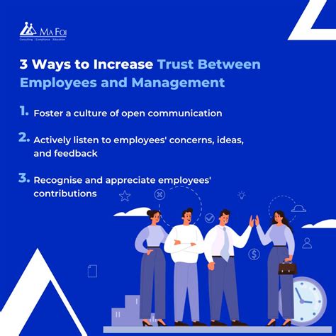 Sathish G Posted On Linkedin