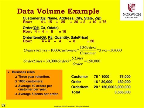 Data Normalization 2 Is 240 Database Lecture 5 Ppt Download