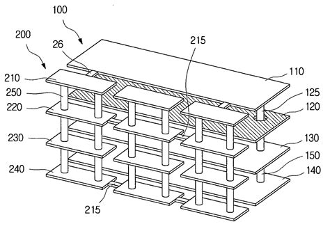 Electromagnetic Interference Noise Reduction Board Using Electromagnetic Bandgap Structure
