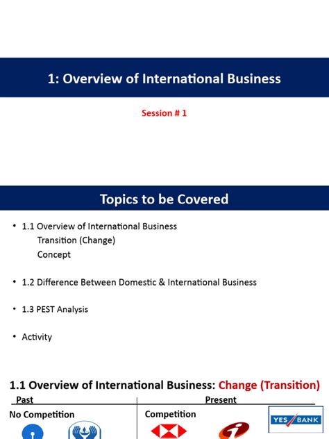 Session 1 Chapter 1 Overview Of Ib Download Free Pdf Business International Trade