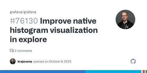 Improve Native Histogram Visualization In Explore · Issue 76130 · Grafanagrafana · Github