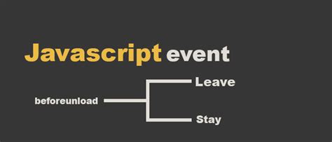 Menggunakan Event Onbeforeunload Pada Javascript