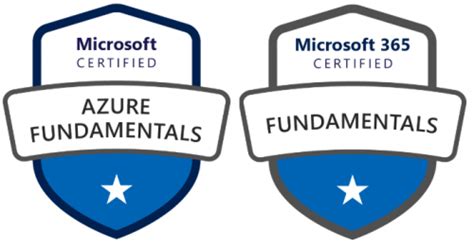 Azure And M365 Fundamentals John Deardurff