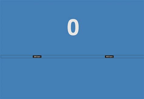 React Uselayouteffect Vs Useeffect Hooks With Examples Logrocket Blog