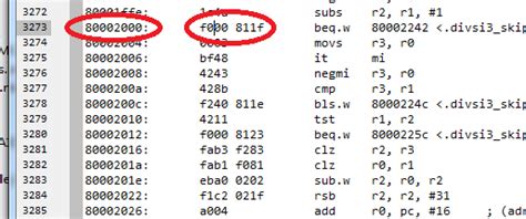 Ccs66ak2e05 Allocate Bare Metal Application In Ddr Address Space