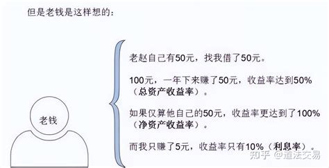 用一只“猪”读懂中国股市，整整读了10遍，是我见过最透彻的文章 知乎