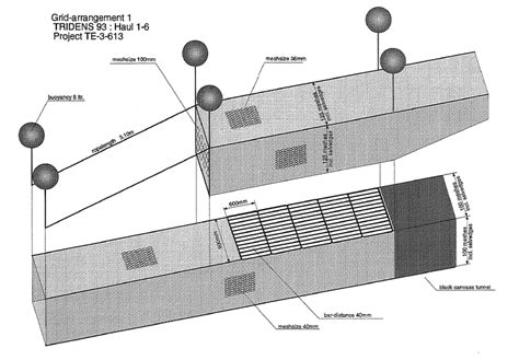 Sorting grids type Nordmøre a and Sort X b Download Scientific Diagram