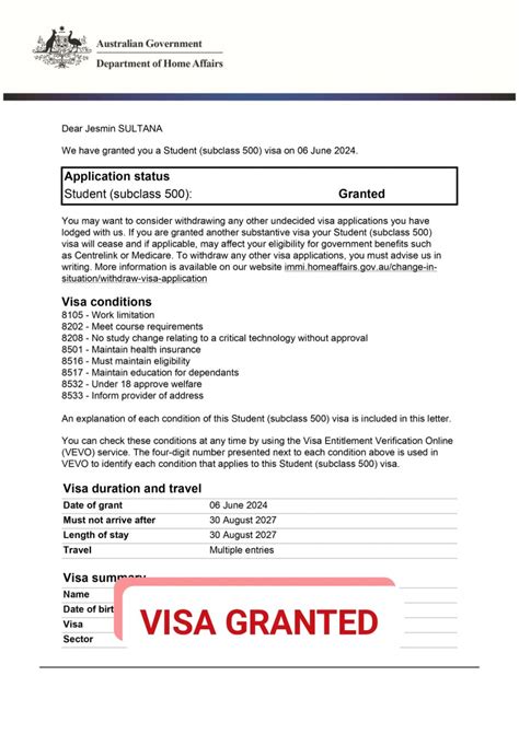 Nayem Ahmed On Linkedin Congratulations Jesmin Sultana Apu To Australian Visa Success University