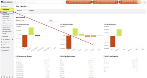 Pnl Details Brokerpilot
