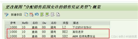 Sap高级退货后台配置简介 Sap销售退货配置 Csdn博客