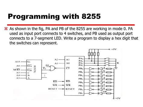PPT Lecture 07 8255 PPI Chip PowerPoint Presentation Free Download ID 5571020