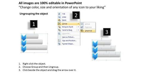 Business Framework Structure Conduct Performance Powerpoint Presentation