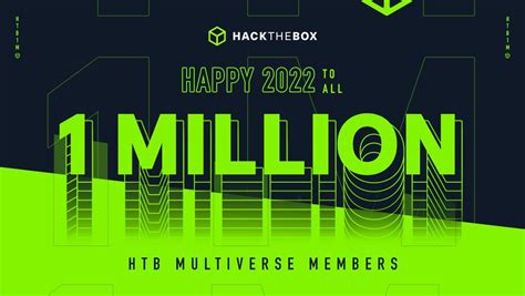 Cybersec Hackthebox Cybersecurity Infosec Hacking Hack The Box 19 Comments