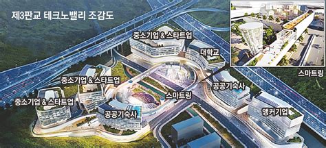 Gh ‘제3판교 테크노밸리 본격화… 입주기업 공모 서울pn