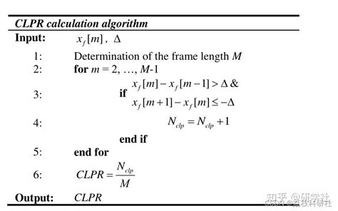 基于短时条件局部峰值率特征的信号变化检测方法（matlab代码实现） 知乎