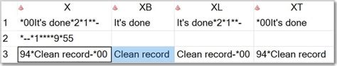 Introducing TRIMS Function To Remove Any Leading And Or Trailing