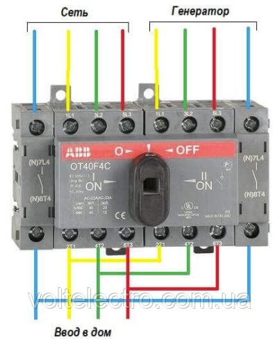 Купить Рубильник реверсивный ABB OT40F3C 3 полюса 40A, цена 3357.50 ...