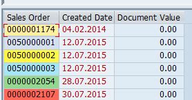 SAP ABAP TUTORIAL How To Color Row In ALV Report