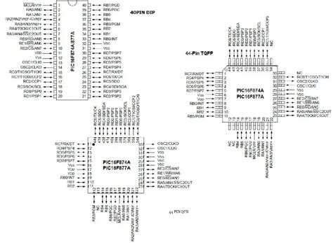 Introduction To Pic 16f877
