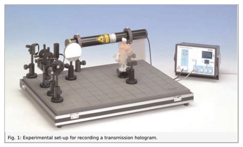Recording And Reconstruction Of Holograms With The Optical Base Plate Clever Scientific Laboratory