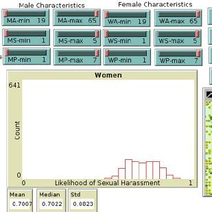 Simulation Model GUI Source Authors Own Download Scientific Diagram