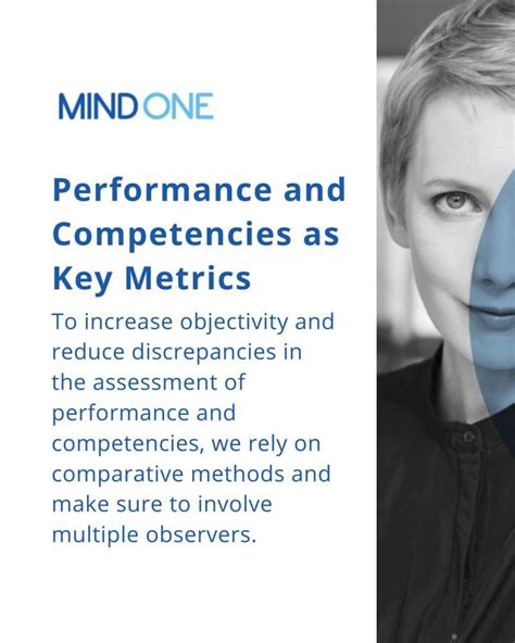 mind one multidimensional profiling on linkedin digitalassessment