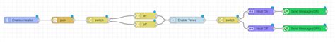 Need A Hand With A Node Red Flow Advanced Plan Ewelink Forum