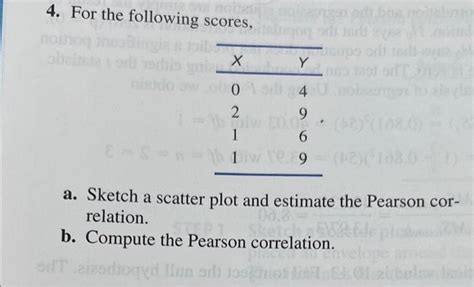 Solved Looking For The Regression Equation In Which You Chegg