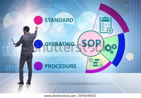 Standard Operating Procedures Images Stock Photos Vectors Shutterstock