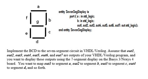 Solved Entity Sevensegdisplay Is Port A In Stdlogic B