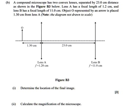 Solved A Compound Microscope Has Two Convex Lenses Separated By A Distance Of 23 0 Cm As Shown