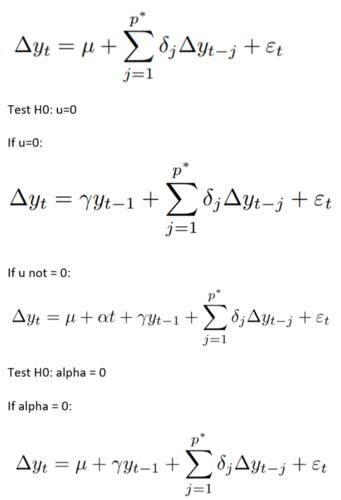 Chapter 11 Non Stationary Time Series Flashcards Quizlet