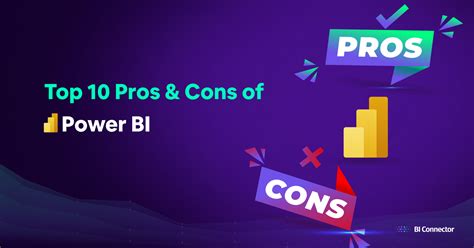 Power Bi Vs Oracle Analytics Cloud Which Is Better 2022