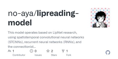 Github No Aya Lipreading Model This Model Operates Based On Lipnet
