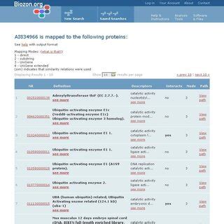 The Descriptor Page Download Scientific Diagram