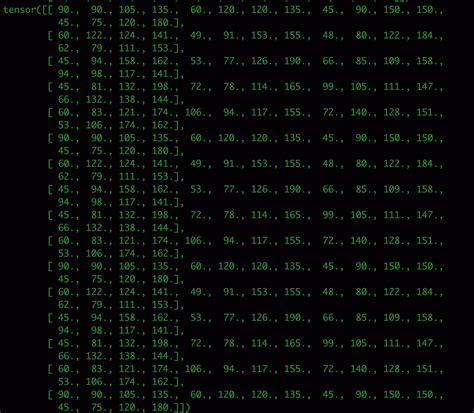 Get Wrong Result Using Tensor Core Example Cuda Programming And Performance Nvidia Developer