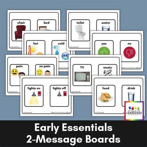Aphasia Board Collection Visual Tools For Communication And Recovery