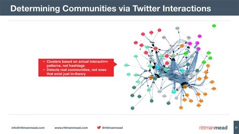 Oracle Big Data Spatial And Graph Social Media Analysis Case Study Ppt