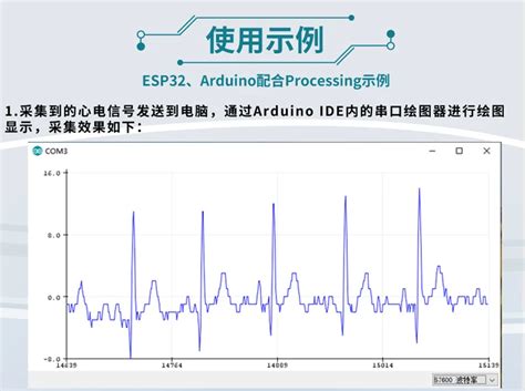 Ads1292 Ecg Sensor Respiratory Collection Ecg Heart Rate Detection