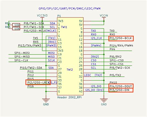 I2s I2s0 Working At Gpio · Issue 1 · Mamin27h616 Mangopi · Github