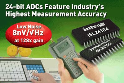 24 Bit ADCs Offers Highest Measurement Accuracy Electronic Products