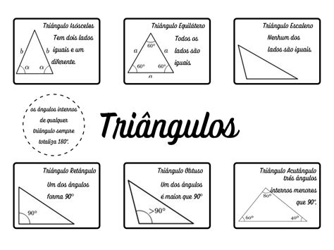 Tipos De Triangulos Em Geometria