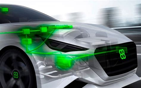 Eb Tresos Product Line Elektrobit